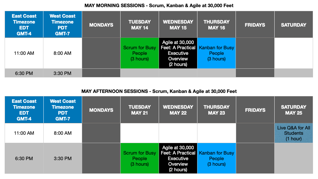 Agile Courses & Workshops – Joseph Hurtado.org